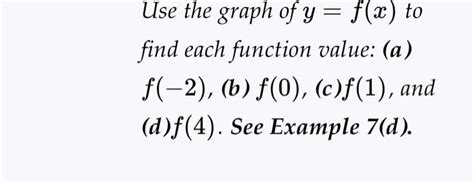 Solved Use The Graph Of Yfx To Find Each Function Value
