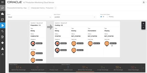 Integrate Oracle Fusion Cloud Manufacturing With Oracle Iot Production Monitoring Cloud Service