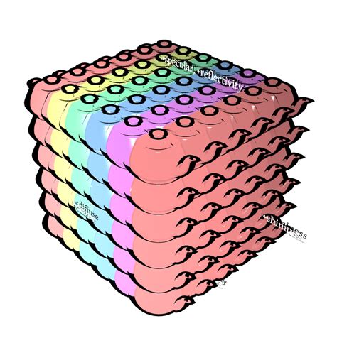 Graphics Threejs Creating Cel Shading For Objects That Are Close