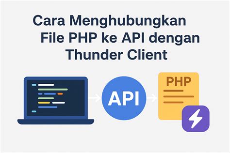 Cara Membuat Api Php Dan Menghubungkannya Ke Thunder Client Edusoft