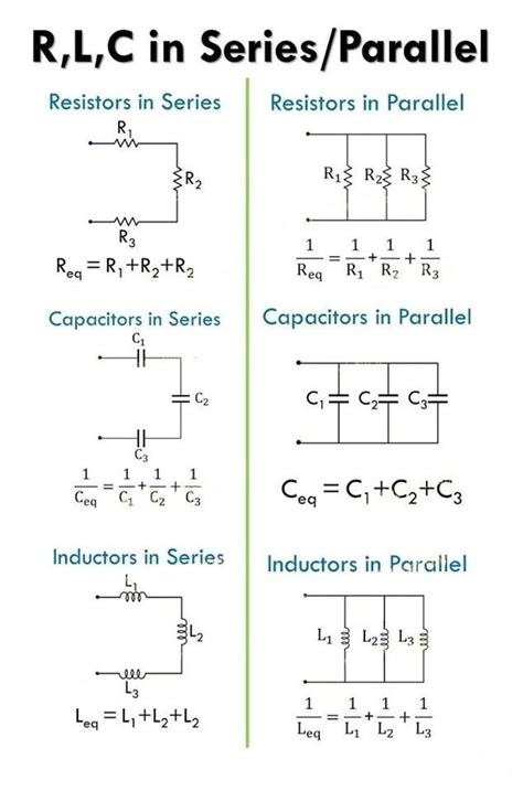 Resistor Capacitor Inductor In Series Parallel Formulas Artofit