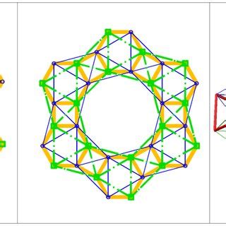 Generation Of DLG From Semi Regular Tessellation 4 6 12 Download Scientific Diagram