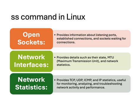 6 Underrated Linux Commands That Deserve More Attention Howtouselinux