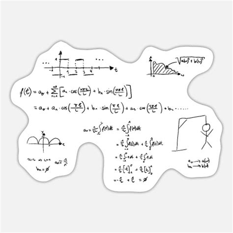 I Hate Math Clip Art