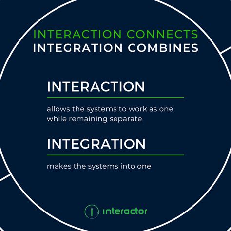 Interaction Vs Integration Which Is Better