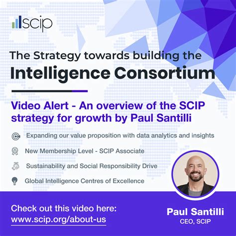 Paul Santilli On Linkedin Scip Intelligence Intelligencedriven Strategy Scip Intelligence…