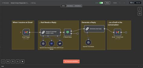 How To Self Host N8n Complete Setup Guide 2025