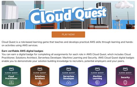 Aws Skill Builder Aws Cloud Questのsecurityをやってみた Developersio