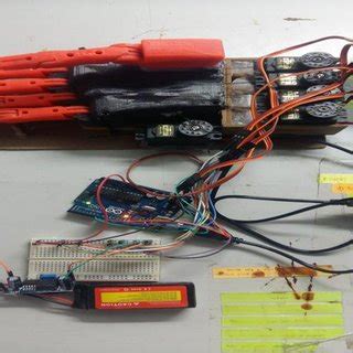 Overall Hardware Setup Download Scientific Diagram