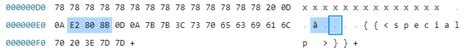 shortcode content rendered inside markdown list under certain