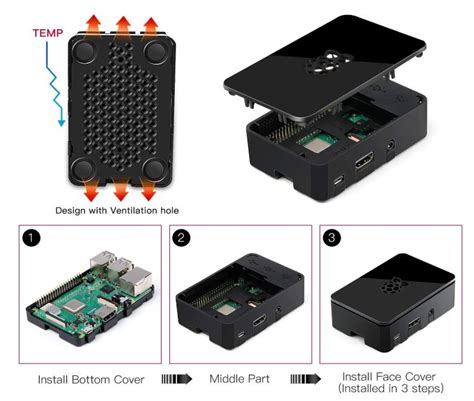 Best Raspberry Pi Model B Starter Kit For Nerd Techy