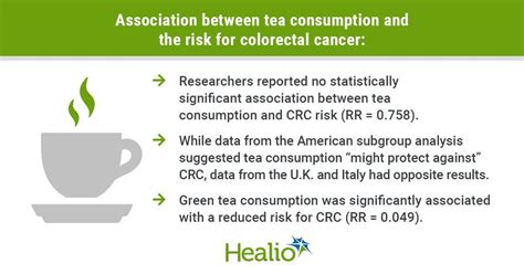 Tea Consumption May Not Be Linked To Development Of Colorectal Cancer More Research Needed
