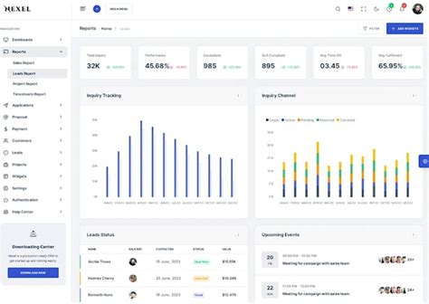 Ai Software Developer Web App Crm Automation Erp Pos Crm Dashboard Lms Hr By Aryadev