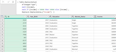 Replace Values In Power Query M Ultimate Guide BI Gorilla