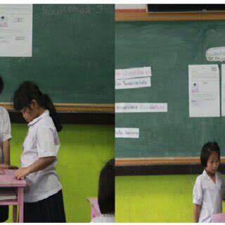 Babes Are Shown How To Measure The Width And The Length Of The Desk Download Scientific