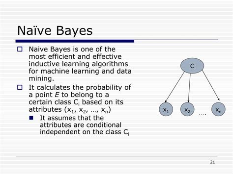 Ppt Classification Methods K Nearest Neighbor Naïve Bayes Powerpoint Presentation Id671834