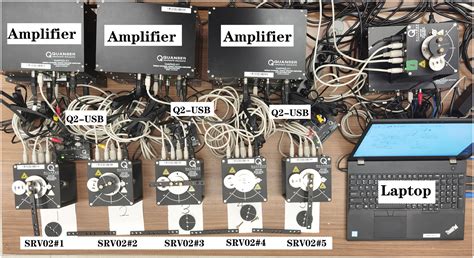 Data Based Bipartite Formation Control For Multi Agent Systems With Communication Constraints