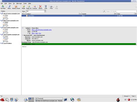 Dnssec Tools