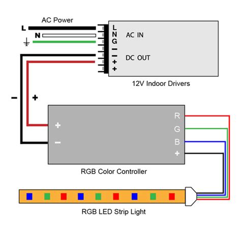 Vlightdeco Trading Led Wiring Diagrams For V Led Lighting