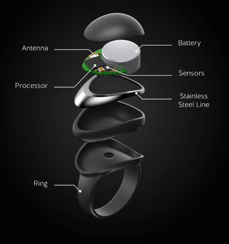 9 Unusual MIDI Controllers For Music Production Pro Audio Files