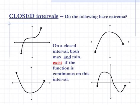 3 1 extrema on an interval ppt download