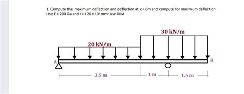 Solved Compute The Maximum Deflection And Deflection At Chegg