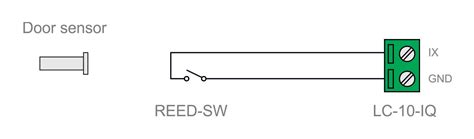 Door Sensor Cybrotech