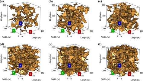 3d fracture networks with six different fracture numbers from 100 to