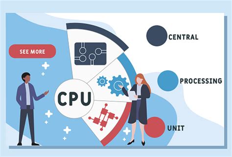 벡터 웹 사이트 디자인 템플릿 Cpu 중앙 처리 단위 약어 Cpu에 대한 스톡 벡터 아트 및 기타 이미지 Cpu 과학