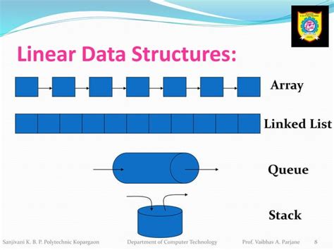 Classification Of Data Structure Linear And Non Linear PPT