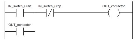 PLC Ladder Logic Contacts And Coils Instrumentation Tools