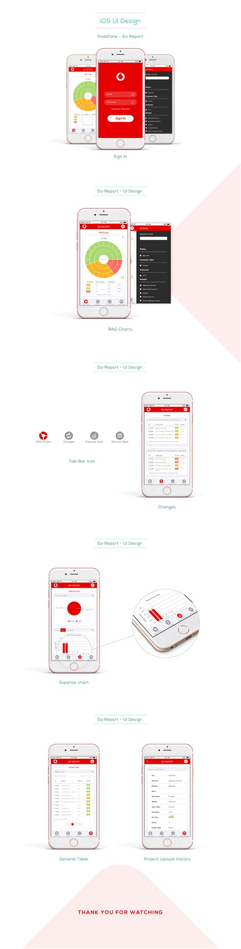 UI Concept On Behance