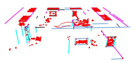 Open Structure A Structural Benchmark Dataset For Slam Algorithms Yanyan Li