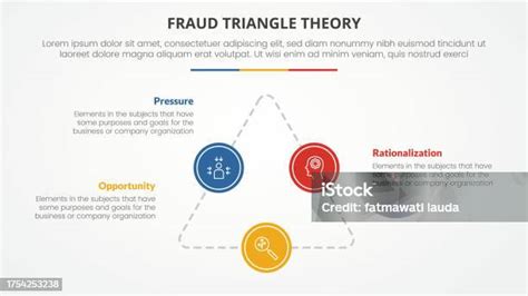 사기 삼각형 이론 템플릿 인포그래픽 개념 삼각형 선과 큰 원 패치 플랫 스타일의 3점 목록 0명에 대한 스톡 벡터 아트 및 기타