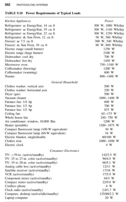 Solved Question Consider A Pv Array Charging Batteries For