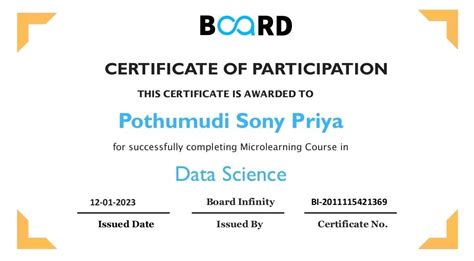 Pothumudi Sony Priya On Linkedin Datascience Futureprime Nasscom