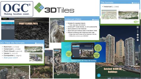 build 3d geospatial data into optimized formats for web and mobile by