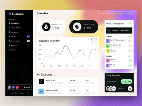 Dooslybank SaaS WebApp Dashboard Design Behance