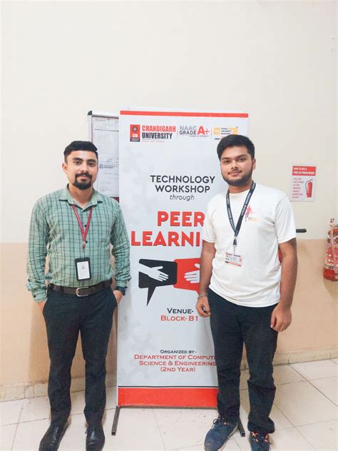 Mausam Kumar On Linkedin Machinelearning Peerlearning