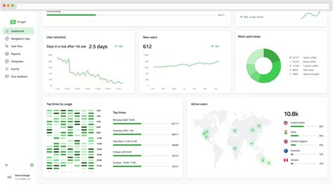 Qt Launches Qt Insight To Provide Developers With Better Customer Insights SD Times