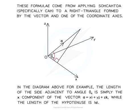 Problem Solving Using 3d Vectors Aqa A Level Maths Pure Revision