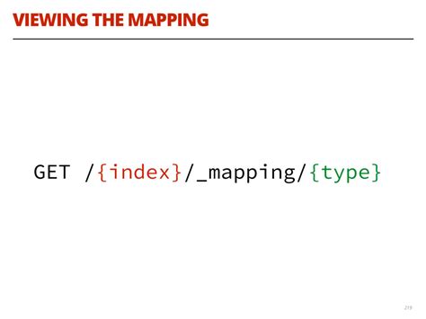 Elasticsearch Workshop Speaker Deck