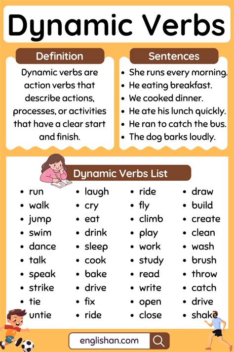 Stative And Dynamic Verbs With Examples • Englishan