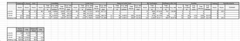 consolidate workbooks with multiple functions r excel