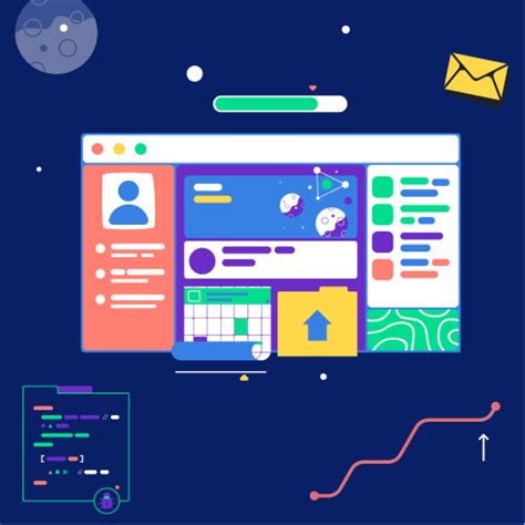Responsive Design Considerations And Best Practices OriginUX Studio