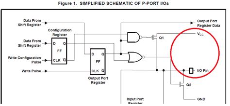 TCA Abut Default Of I O Input Interface Forum Interface TI E E Support Forums