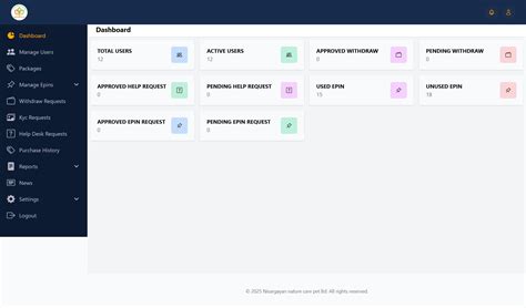 Binary Mlm Software With Level Plan By Bmmarketingsolution Codester