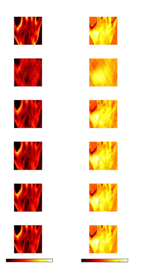 Appsfdi Cs Parameter Recovery Algorithm Image Panel Comparison Between