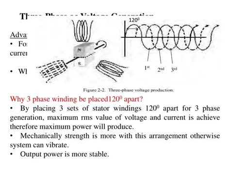 PPT Three Phase Ac Voltage Generation PowerPoint Presentation Free Download ID 2188627