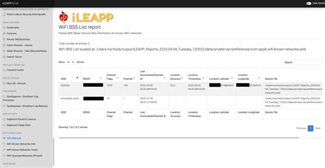 tool review exploring ileapp for ios forensics